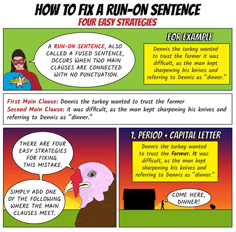 Run On Sentences Super ELA