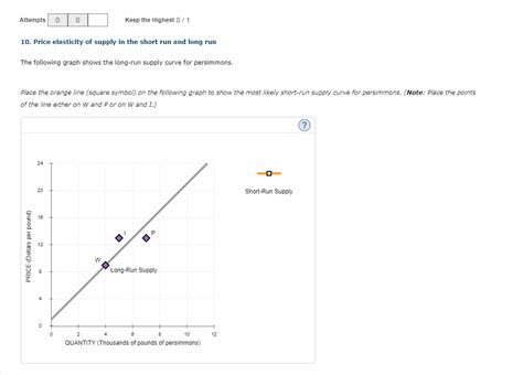 Solved Please Do The Graph Draw It On The Paper The Xand Y