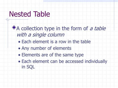 Ppt Object Oriented Features In Database Systems A Comparative Study