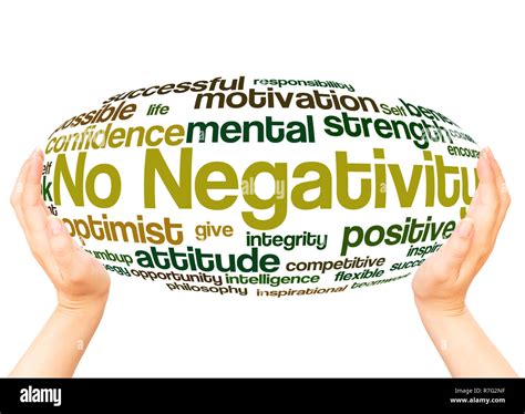 No Negativity Word Cloud Hand Sphere Concept On White Background Stock