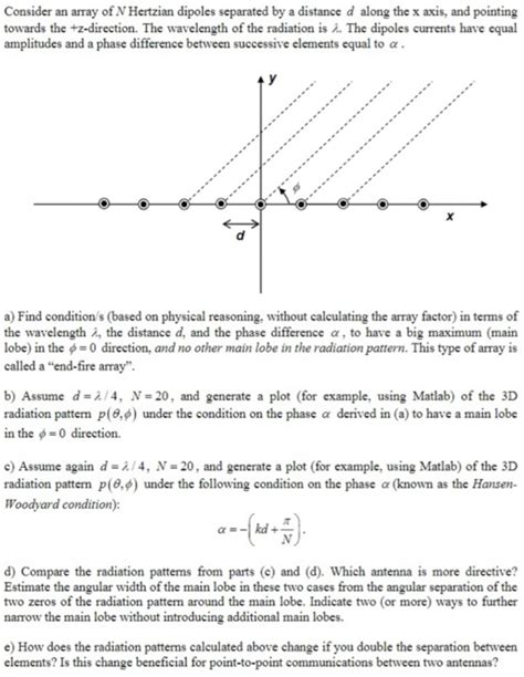 Consider An Array Of N Hertzian Dipoles Separated By
