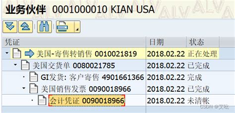 Sap系统标准销售业务流程及配置内容 Sap Sd模块业务流程 Csdn博客