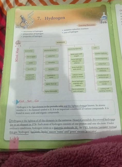 7 Hydrogen Occurrence Of Hydrogen Oxidation Reduction Reactions Pr
