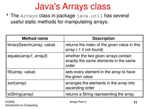 Ppt Topic 20 Arrays Part 2 Powerpoint Presentation Free Download