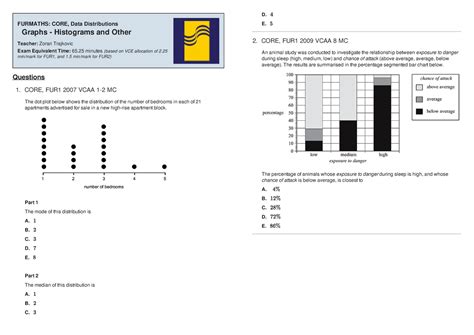 Graphs Histograms And Other 1 Core Fur1 2007 Vcaa 1 2 Mc Furmaths