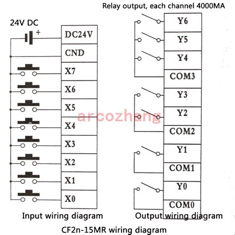 Plc Relay Wiring Diagram Schema Digital