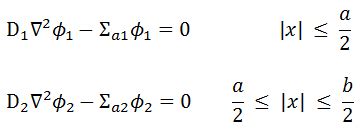 Diffusion Equation Definition Solution Nuclear Power Com