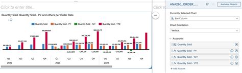 Everything You Need To Know About “cumulative Sum” Sap Community