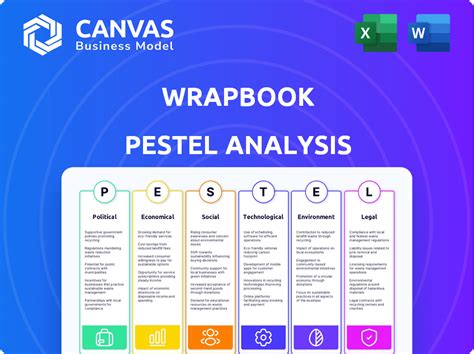 Wrapbook Pestel Analysis Cbm Wrapbook Pestel Analysis Cbm