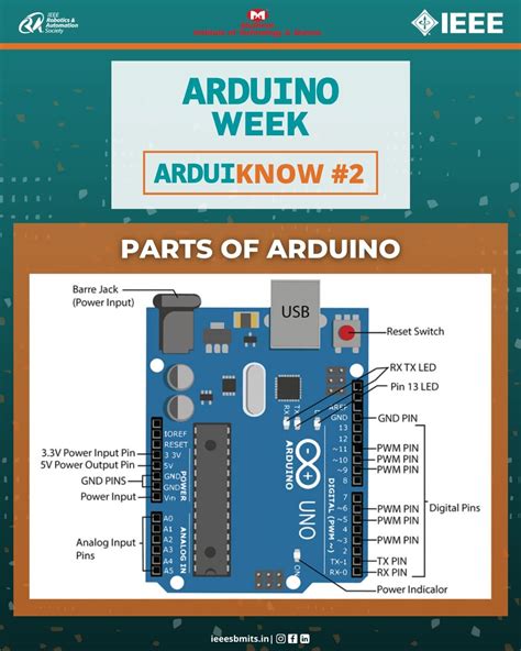 Ieee Sb Mits On Linkedin Hola Amigos Wanna Know More About Arduino Dont Worry Here We Are