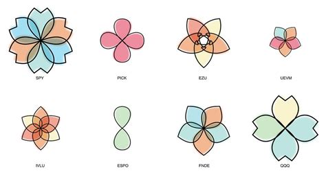 How To Draw Flowers In Python For Data Visualization Rpython