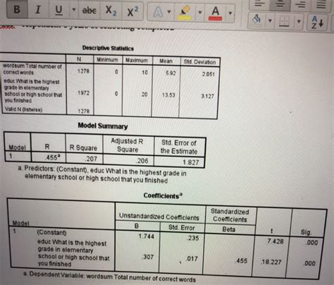 Solved Descriptive Statistics N Minimum Maximum Mean Std
