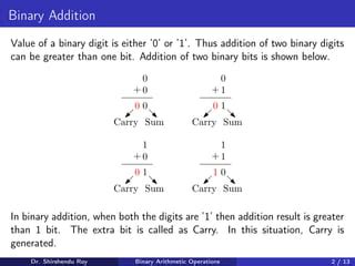 Binary Arithmetic Operations PDF