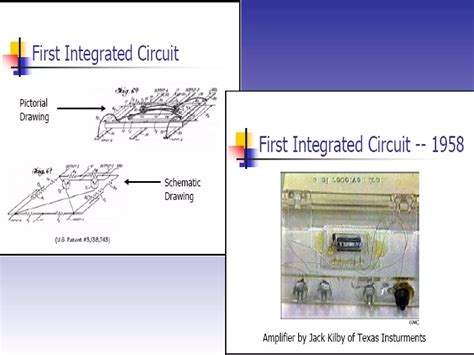 Operational Amplifier Opamp Ppt