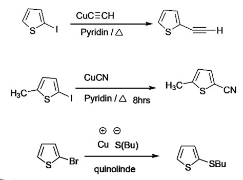 Pyrrole Furan And Thiophene Nucleophilic Substitution Reactions Chemistry Optional Notes For
