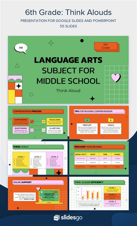 Language Arts Think Alouds Google Slides Powerpoint Artofit