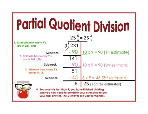 How To Use Partial Quotients To Divide