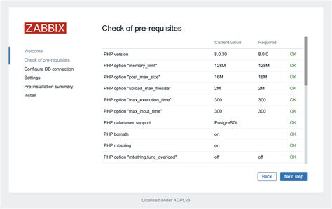 zabbix 7 2 instructions for installation in 5 minutes initmax s r o