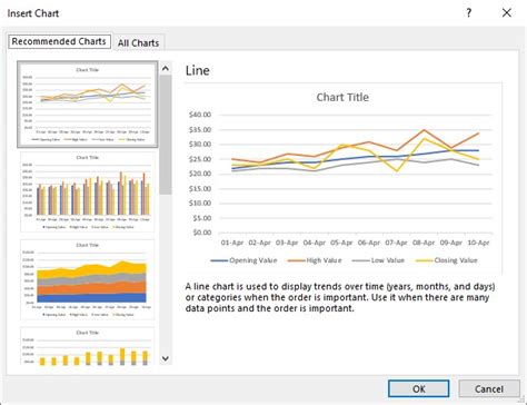 Stock Chart In Excel Step By Step Examples How To Create