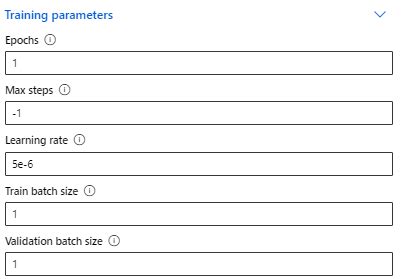 Azure Machine Learning Service Difference Between Batch Size And