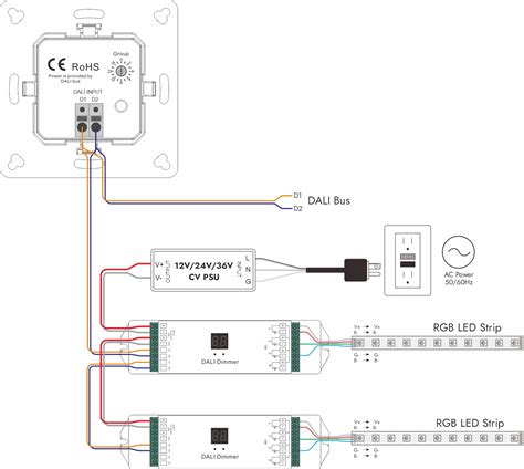 A Complete Guide On How To Wire Led Strip Lights Custom Led Strip