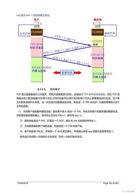 Java 技术文档整理9 Csdn博客