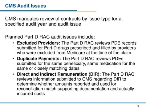 Ppt Cms Center For Program Integrity Cpi Part D Recovery Audit