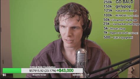 Idubbbz Raises Over 100k For Charity And Shaves Off The Mustache R Idubbbz