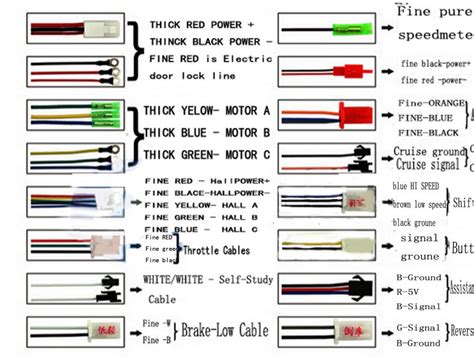 Wiring Diagram For Chinese Motor Controller Upgrade