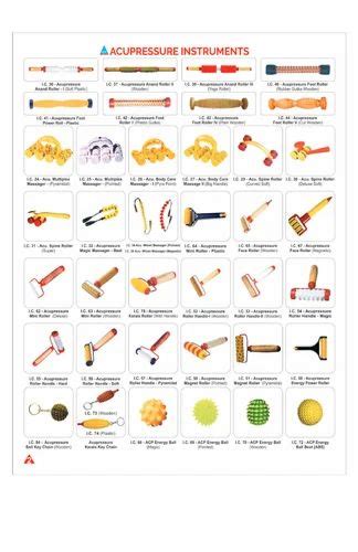 Full Body Acupressure Massage Ball For Point Press At Rs 50piece In