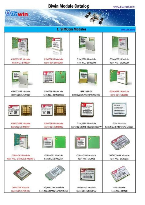 Simcom Gprs Gsm Quad Band Module Sim Sim A B D S E China Manufacturer Network