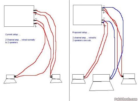 Amplifier Wiring Experts Only In Car Entertainment ICE PakWheels Forums
