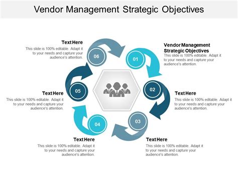 Vendor Management Strategic Objectives Ppt Powerpoint Presentation File Samples Cpb Powerpoint