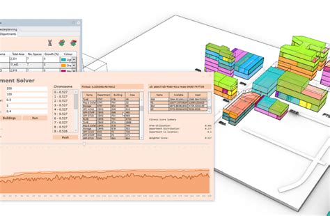 The Evolution Of Computational Design Australian Design Review