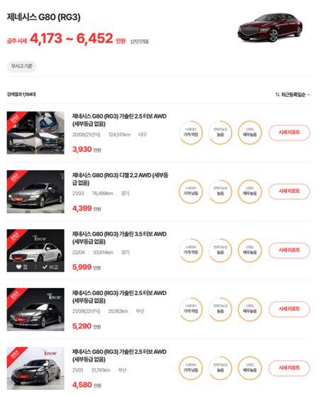 제네시스 G80 2020년식 중고차 가격 시세표 무사고 풀옵션 Autocar Gallery