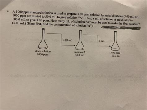Solved 4 A 1000 Ppm Standard Solution Is Used To Prepare