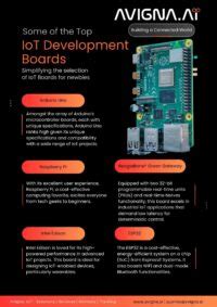 Top IoT Development Boards For Enterprise Essential Insights Avigna