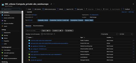 Initial Access To Aks Cluster Microsoft Qanda