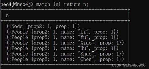 Neo4j Apocperiodiciterate用法 Csdn博客