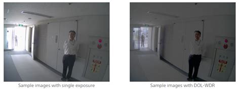 Image Sensors World HDR Pixels Review And Comparison 60 OFF