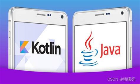 【kotlin】kotlin 函数总结 具名函数 匿名函数 Lambda 表达式 闭包 内联函数 函数引用 腾讯云开发者社区 腾讯云