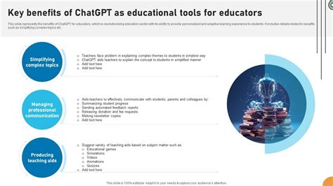 Key Benefits Of ChatGPT As Educational Tools Applications Of ChatGPT In Education ChatGPT SS V
