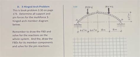 Solved D 3 Hinged Arch Problem This Is Book Problem 330 On