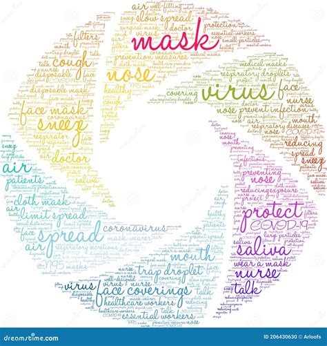 Mask Word Cloud Stock Vector Illustration Of Cough 206430630