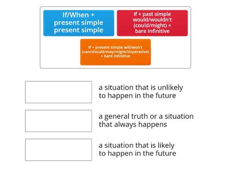 Conditional Types Match Up