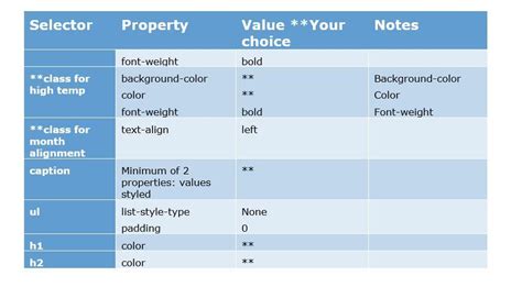 Solved 1 Open Your Text Editor And Immediately Save The