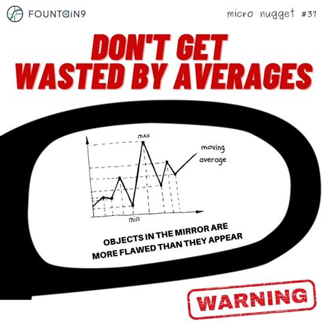 Raman Sawhney On Linkedin Machinelearning Artificialintelligence