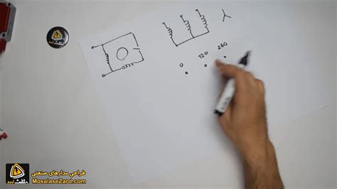 تفاوت الکتروموتور تک فاز و سه فاز نماشا