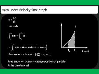 Kinematics Lecture 6 Pptx