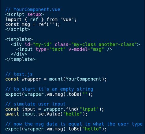 Vuejs Unittesting Vuetestinglibrary Vue3 Frontenddevelopment Omid Dellcash
